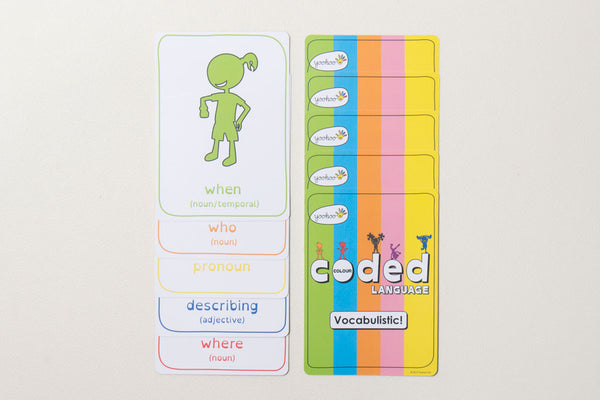 Colour Coded Language Vocabulistic! – Yoohoo! Speech and Language ...